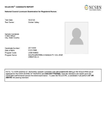 NCLEX Retake Policy and Candidate Performance Reports